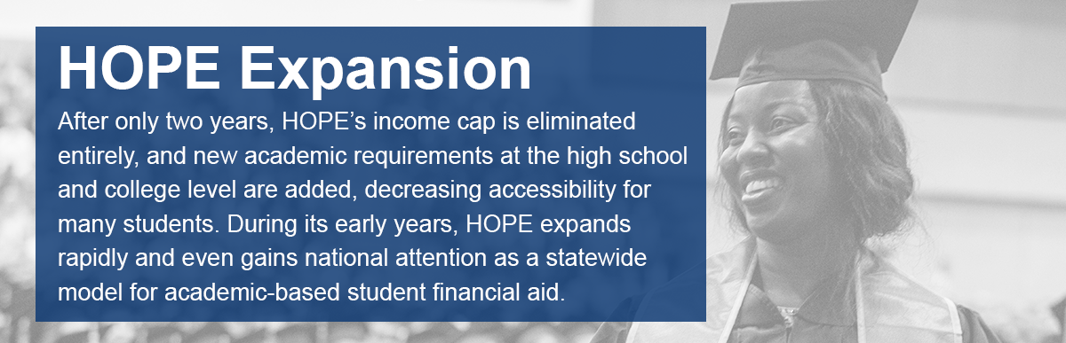 A Brief History of HOPE - Georgia Budget and Policy Institute