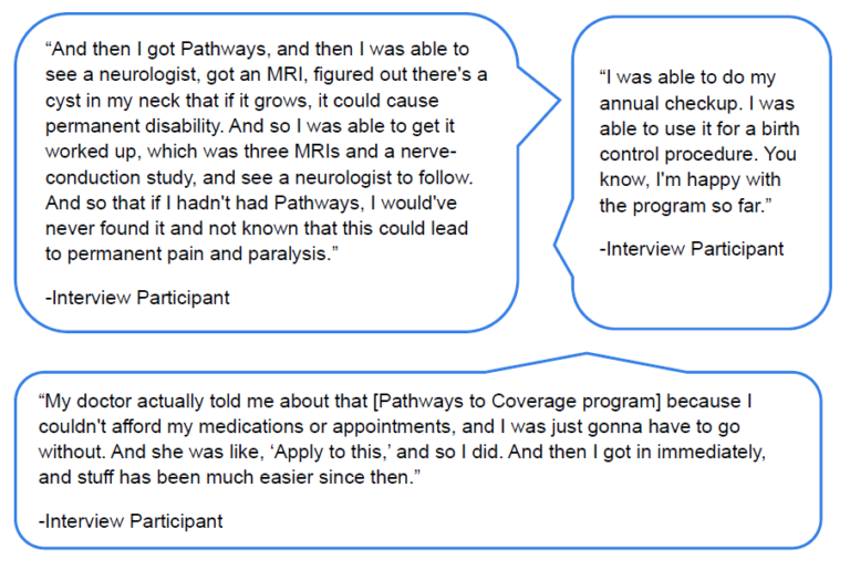 Georgia’s Pathways to Coverage Program: The First Year in Review ...
