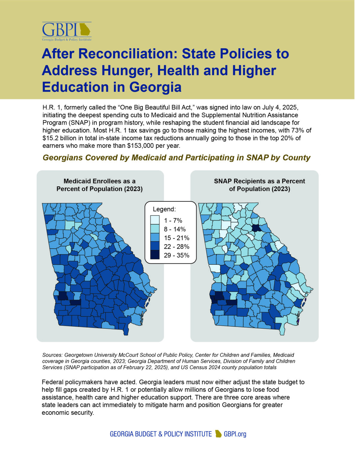 After Reconciliation: State Policies to Address Hunger, Health and ...