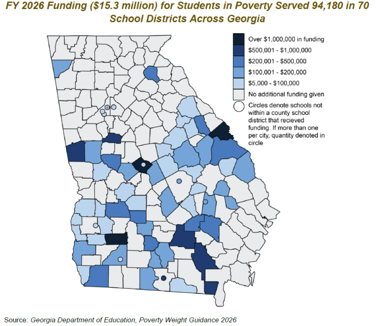Overview: 2027 Fiscal Year Budget for K-12 Education - Georgia Budget ...